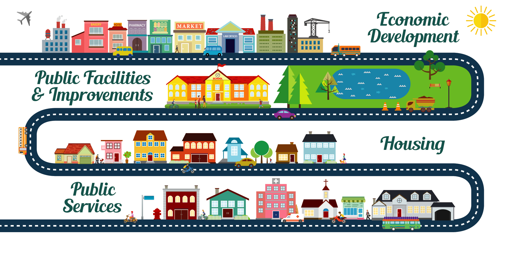 Federal Programs and Grants | City of Garden Grove