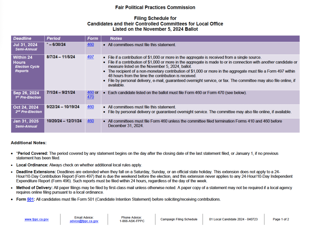 FPPC Filing Schedule 2024 | City of Garden Grove FPPC Filing Schedule 2024 | City of Garden Grove